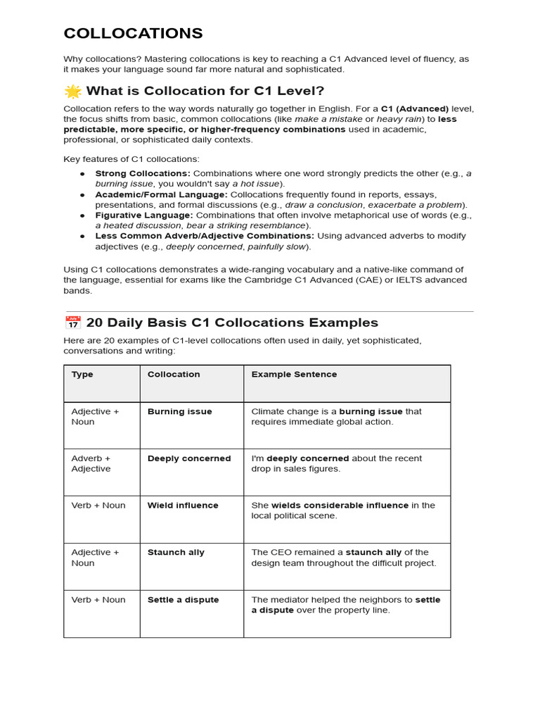 Collocations Full Explanation, Examples, And Qna | PDF | Adjective | Adverb