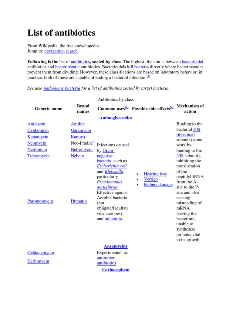 List of Antibiotics: Classification, Uses, and Side Effects | PDF ...