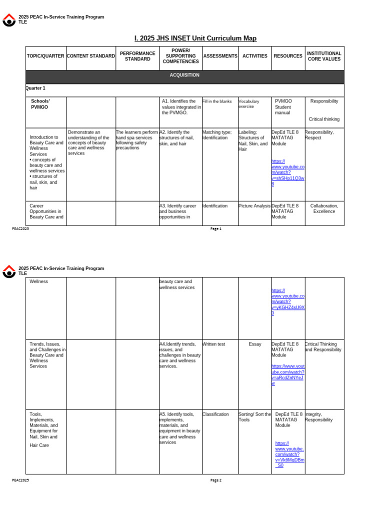 TLE 8 MATATAG CMAP QUARTER 3 | PDF | Aquaculture