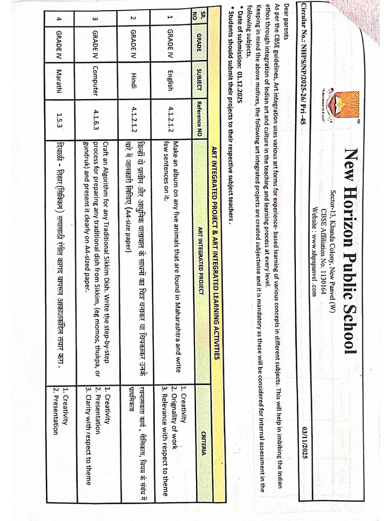 Art Integrated Project and Art Integrated Learning Activities Grade IV ...