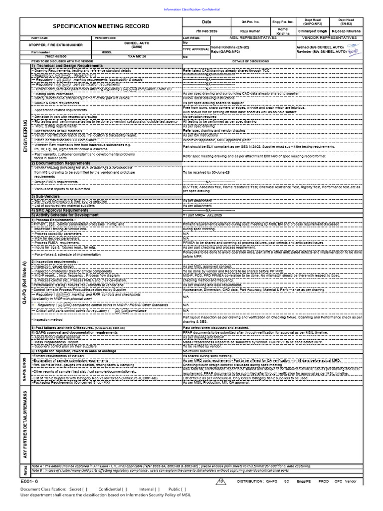 Spec Meeting Record 75621-58Q00 | PDF