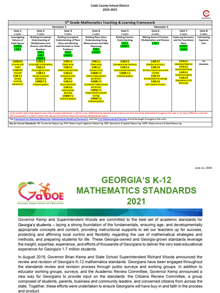5th Grade Math Framework 2024-2025 | PDF | Multiplication | Numbers
