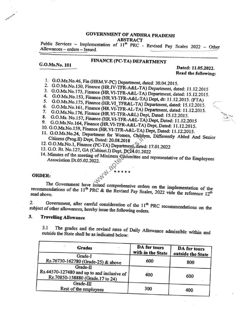 PRC 2022 Allowances | PDF