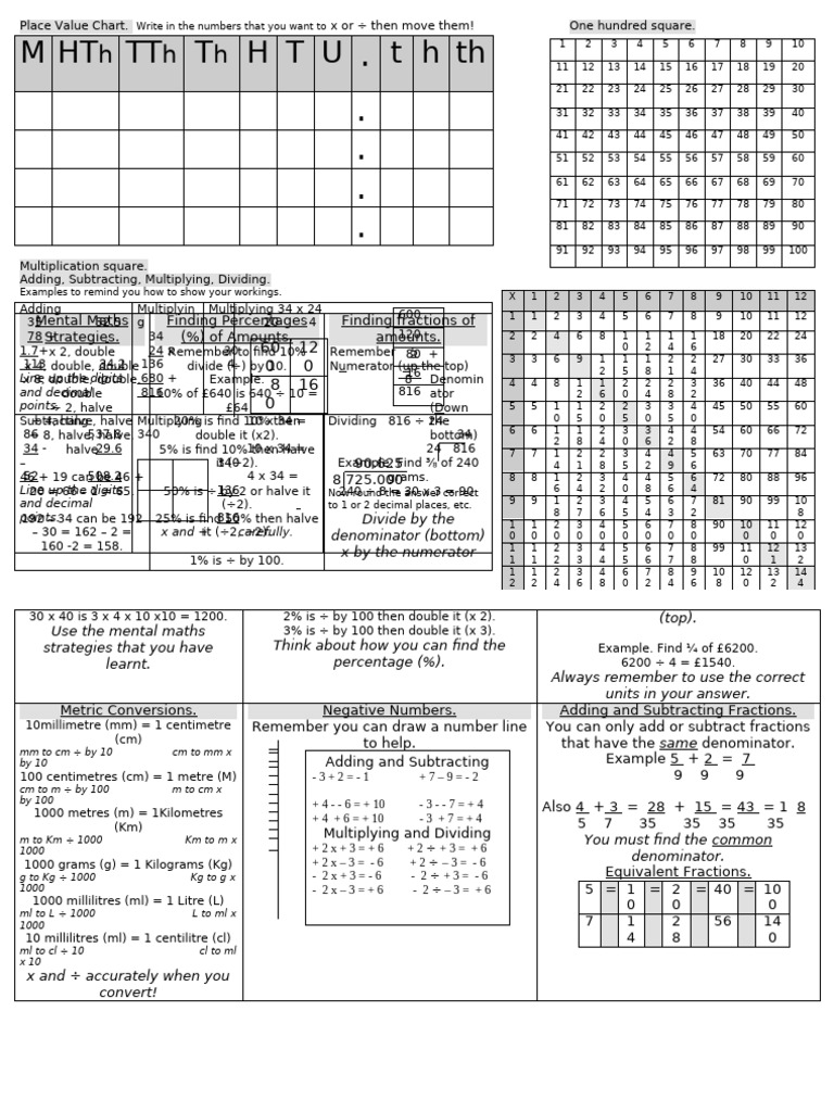 Numeracy Chart | PDF | Litre | Metrology