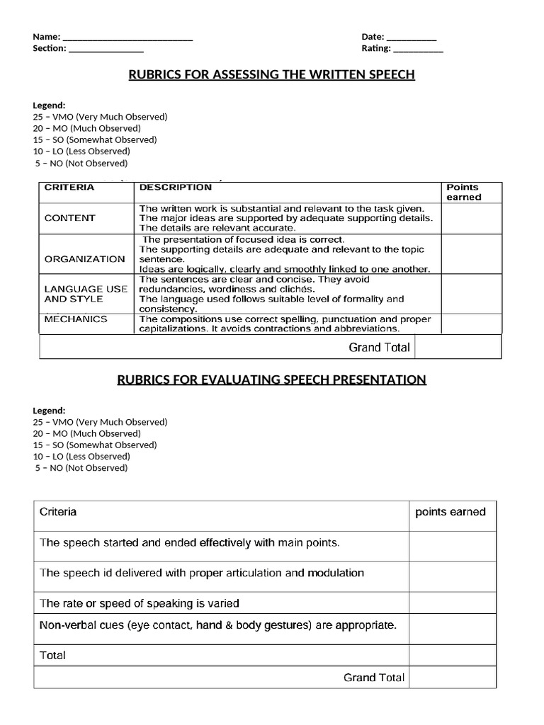 Speech Rubrics | PDF