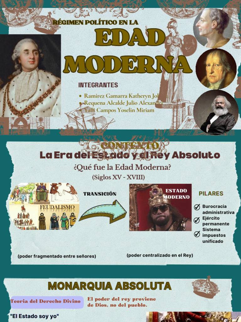 Régimen Político en la Edad Moderna | PDF | Estado (política) | marxismo