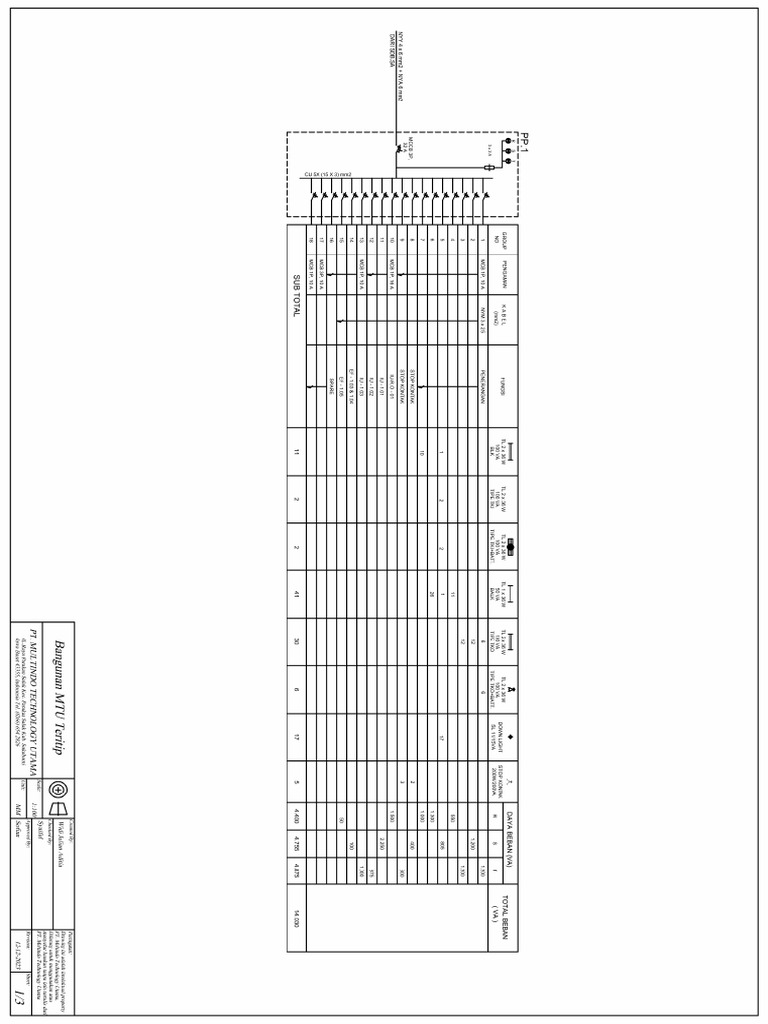 Diagram MEP Gedung HO | PDF