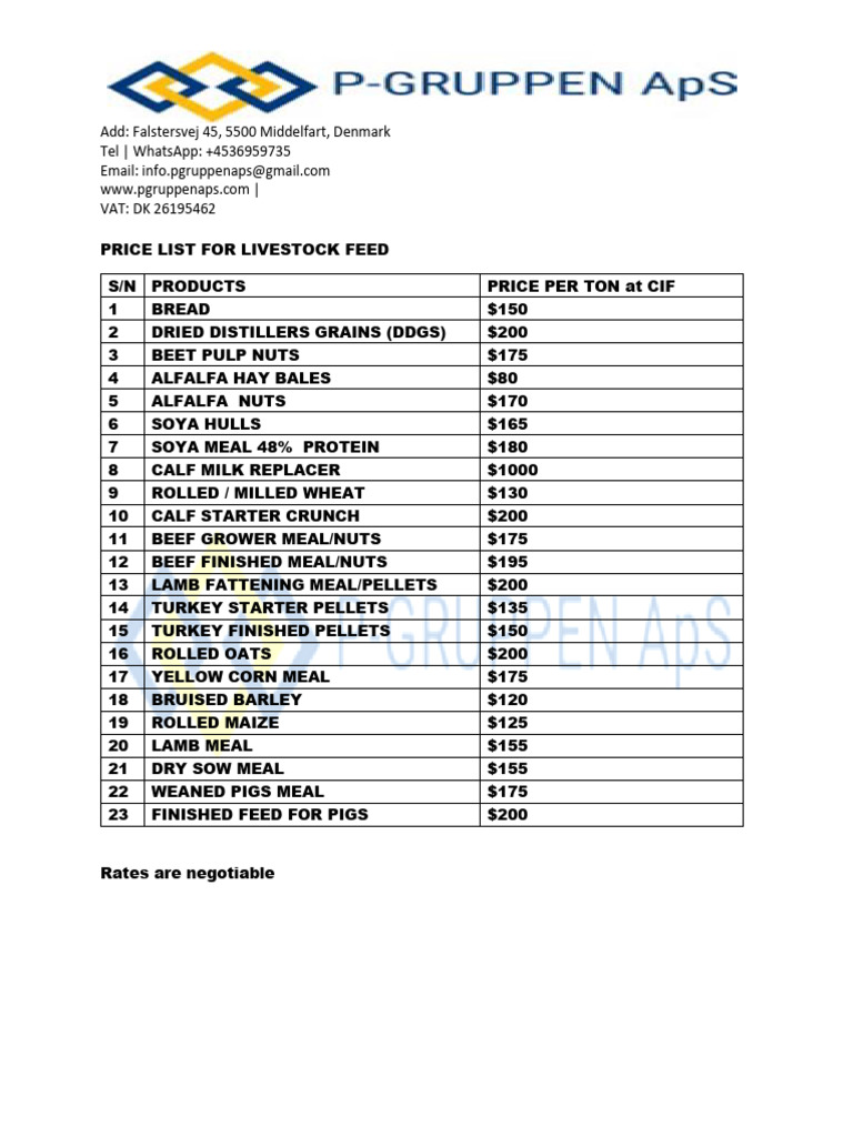 Livestock Feed Price List Denmark | PDF