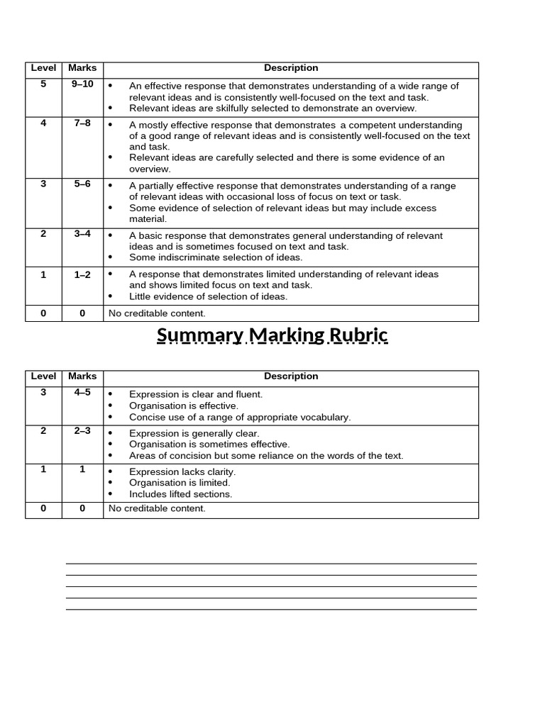 Grading Rubric for Written Responses | PDF | Human Communication