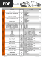 Liebherr Excavator Fault Code List | PDF | Engines | Chemical Engineering