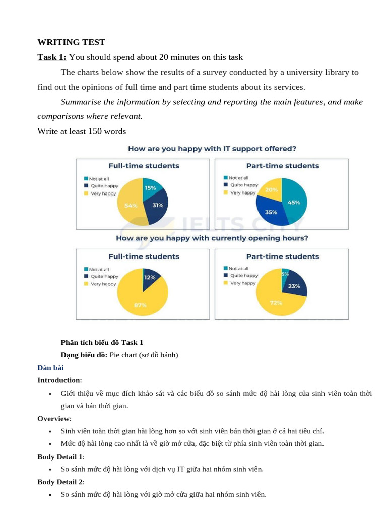 Writing Practice Test 3 - Task 1 (De Gui Hoc Vien Ngay 14-08-2025) | PDF