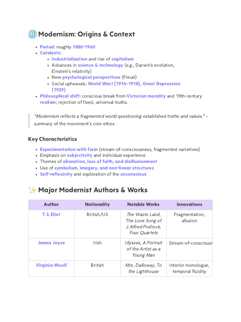 Modernism To Postmodernism - Literary Evolution | PDF | Postmodern ...