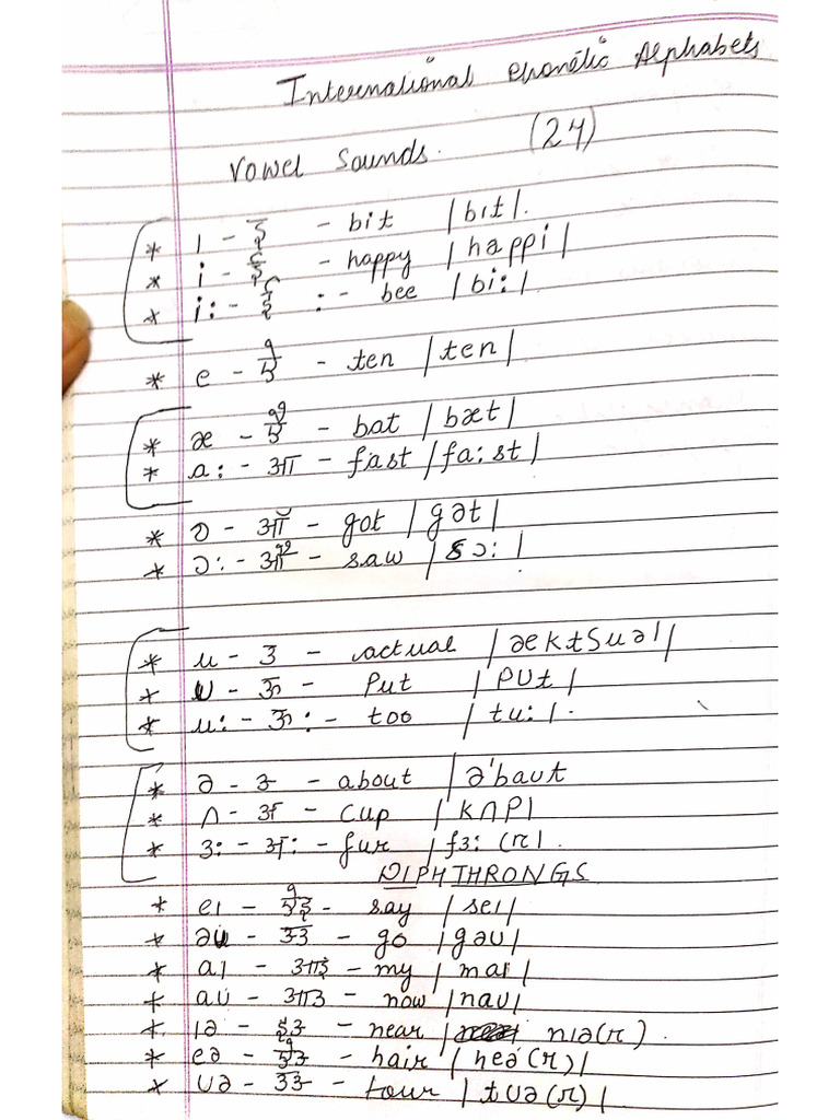 Phonetics Transcription | PDF
