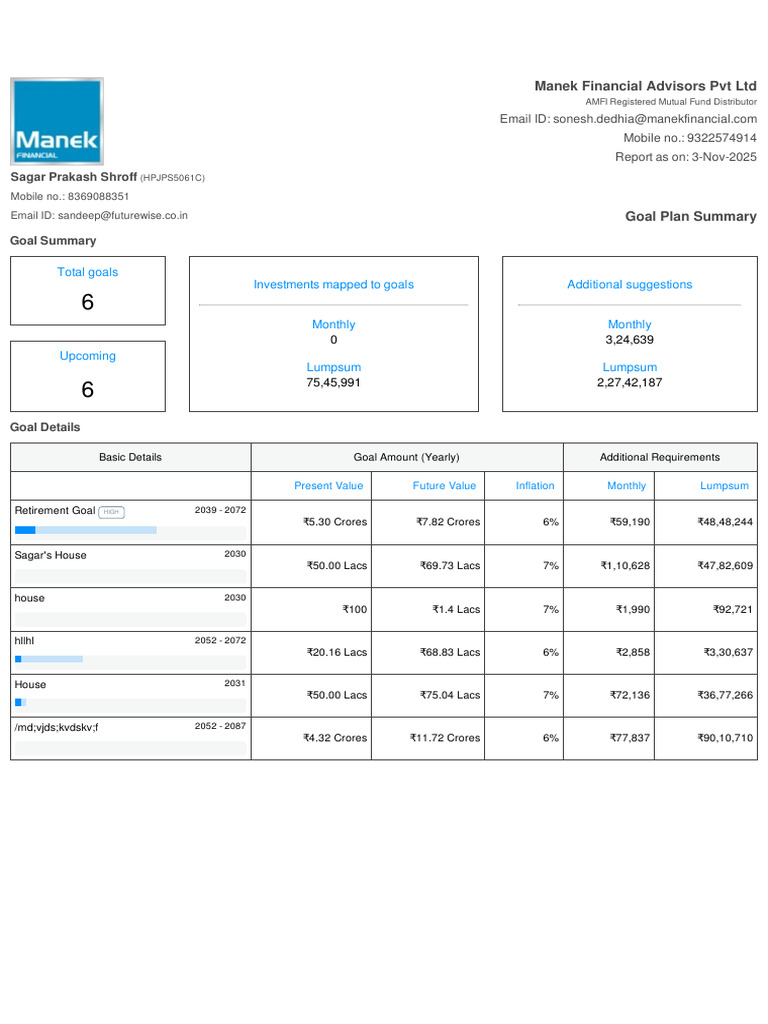 Sagar Prakash Shroff's Goal As On 03-Nov-2025 | PDF | Money