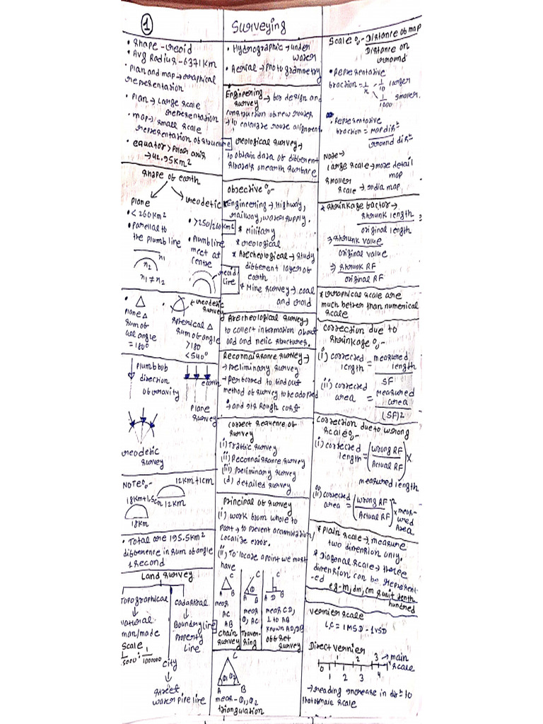 DOC-20251113-WA0001. | PDF