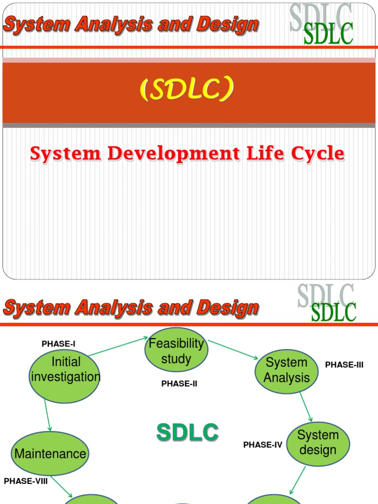 SDLC | PDF | Software Testing | Feasibility Study