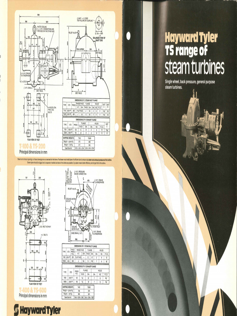 Old Brochure Steam Turbines TS 1 | PDF