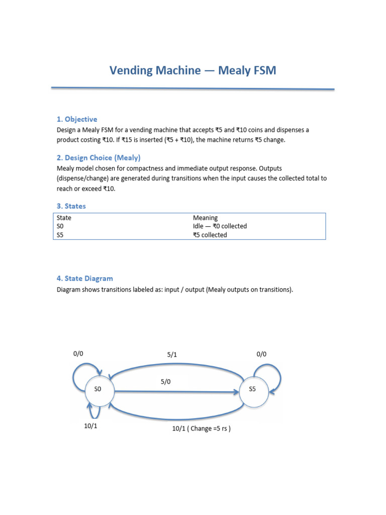 Vending Machine - Mealy FSM | PDF | Computer Programming | Computer Engineering