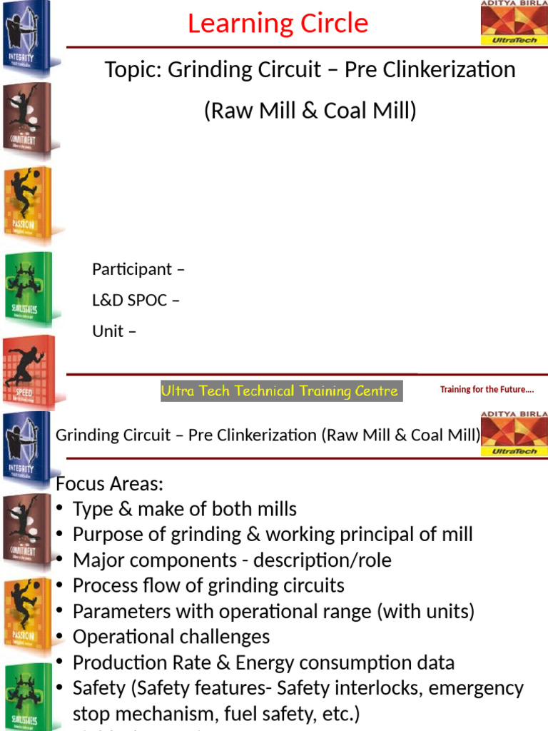 Grinding Circuit Rawan UltraTech | PDF | Mill (Grinding) | Cement