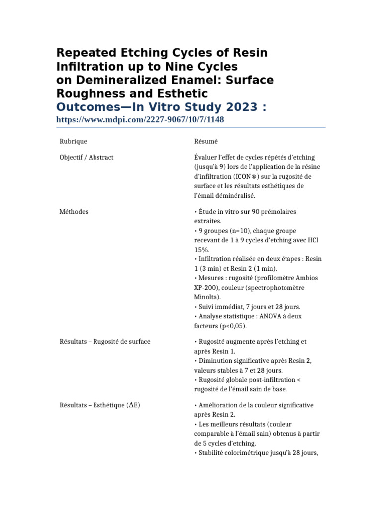 Résine d'infiltration : 5 cycles d'etching optimal | PDF