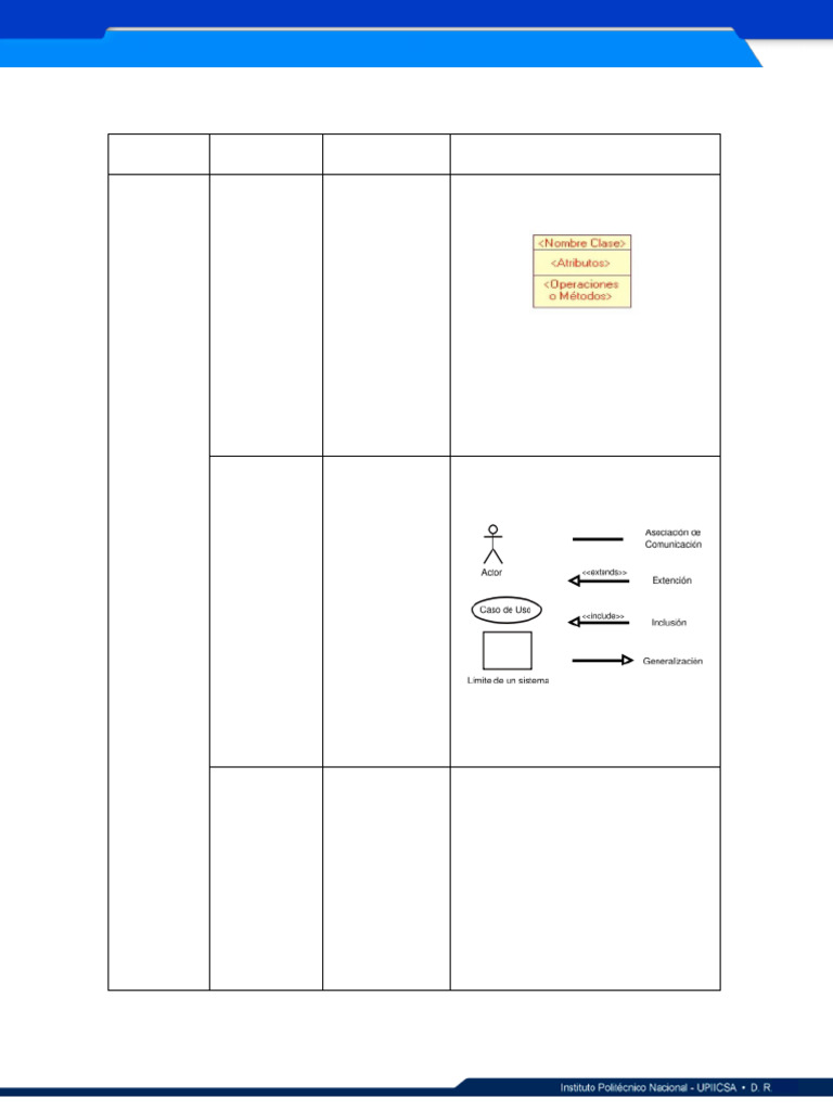 Área Diagramas Definición Simbología Clase | PDF | Lenguaje de modelado ...