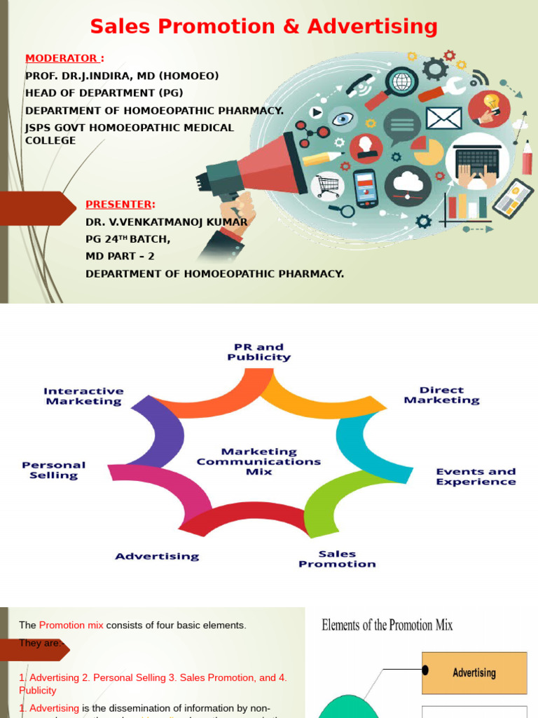 Sales Promotion Strategies Explained | PDF | Mass Media | Advertising