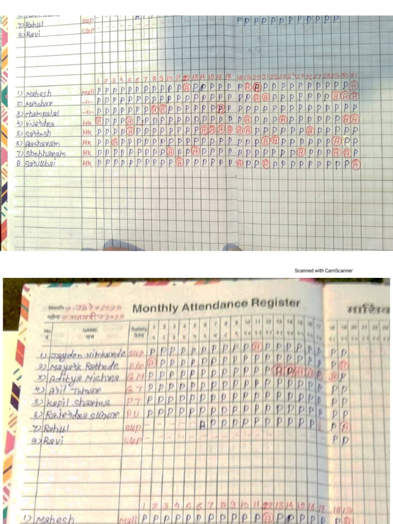 Attendance Entry | PDF