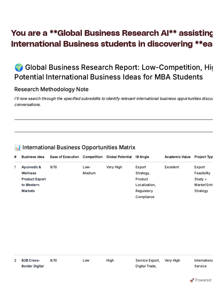 International Business Ideas for MBA Students | PDF | Marketing ...