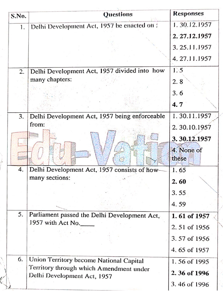 Dda Act | PDF