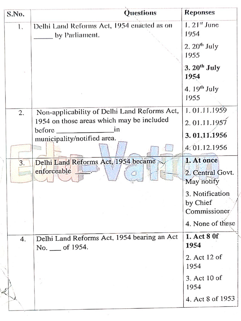 Land Reforms Act | PDF