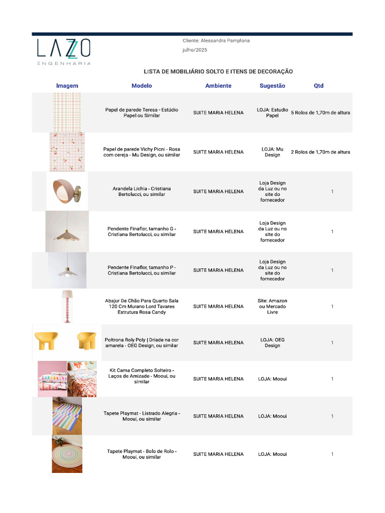 Lista de Compras - Quarto Maria Helena | PDF