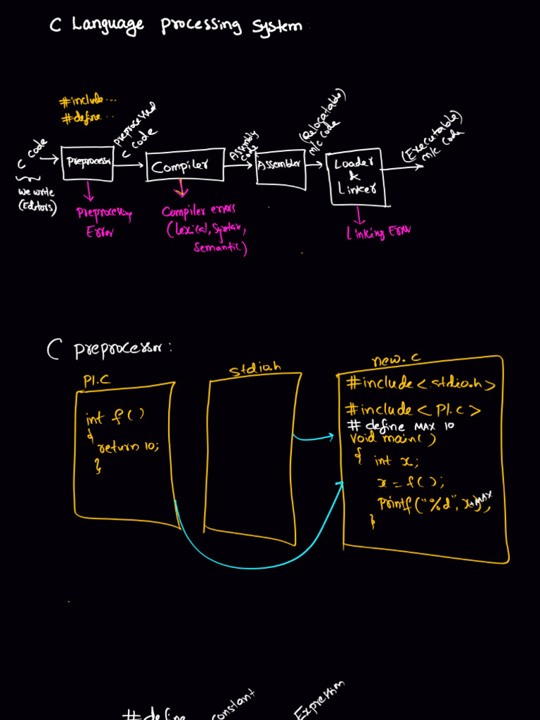 CD Lecture 3 | PDF