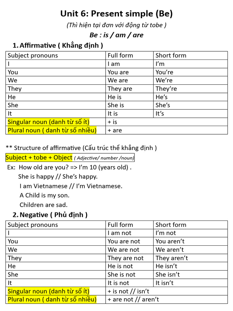Present Simple (Be) | PDF | Grammatical Number | Plural