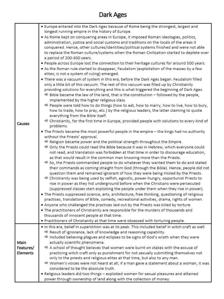 Dark Ages(1) | PDF | Roman Empire | Europe