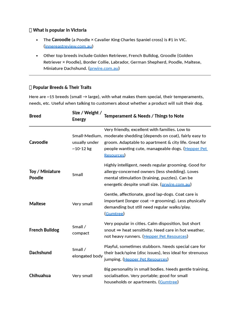 Popular Dog Breeds in Victoria | PDF | Collie | Dog Breeds