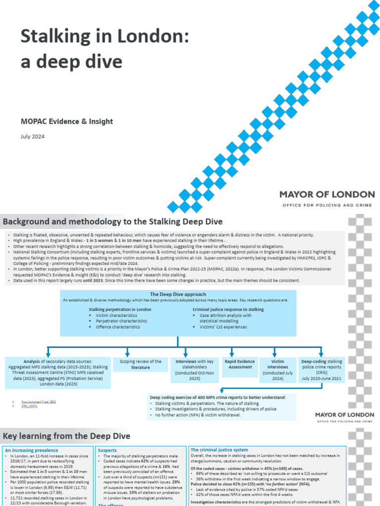 London Stalking Report 2024 updated | PDF | Stalking | Crimes