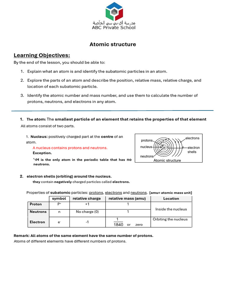 1 - Atomic Structure Year 9 | PDF | Atoms | Atomic Nucleus