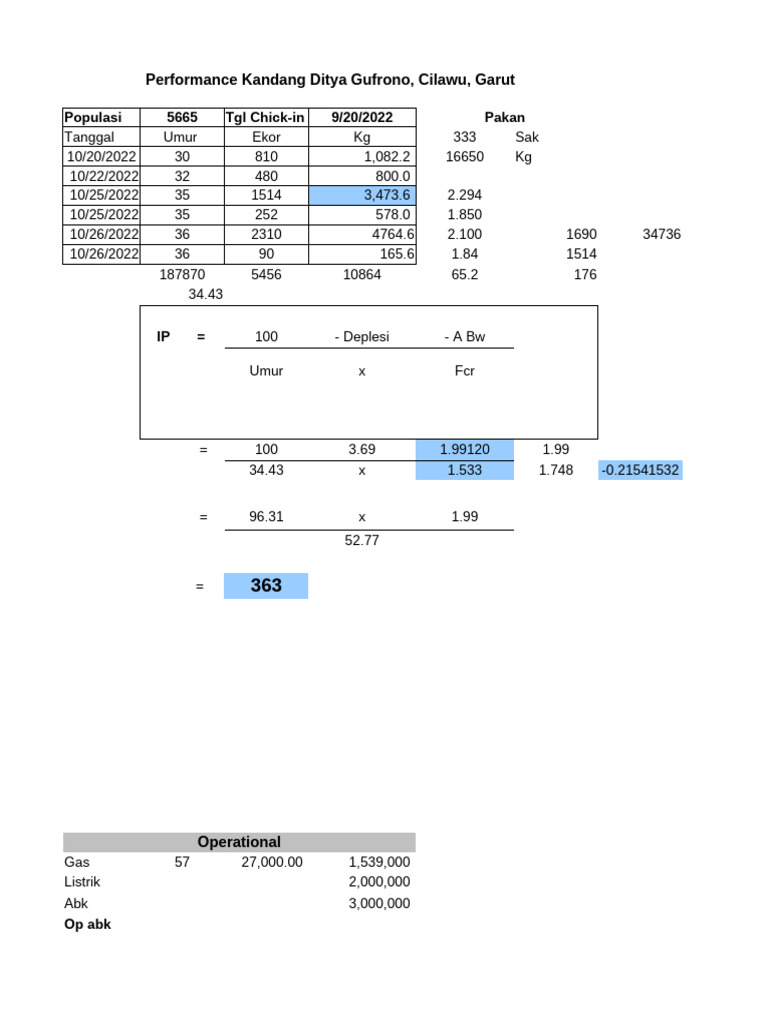 Performance KD Ditya Agustus Final0001 | PDF