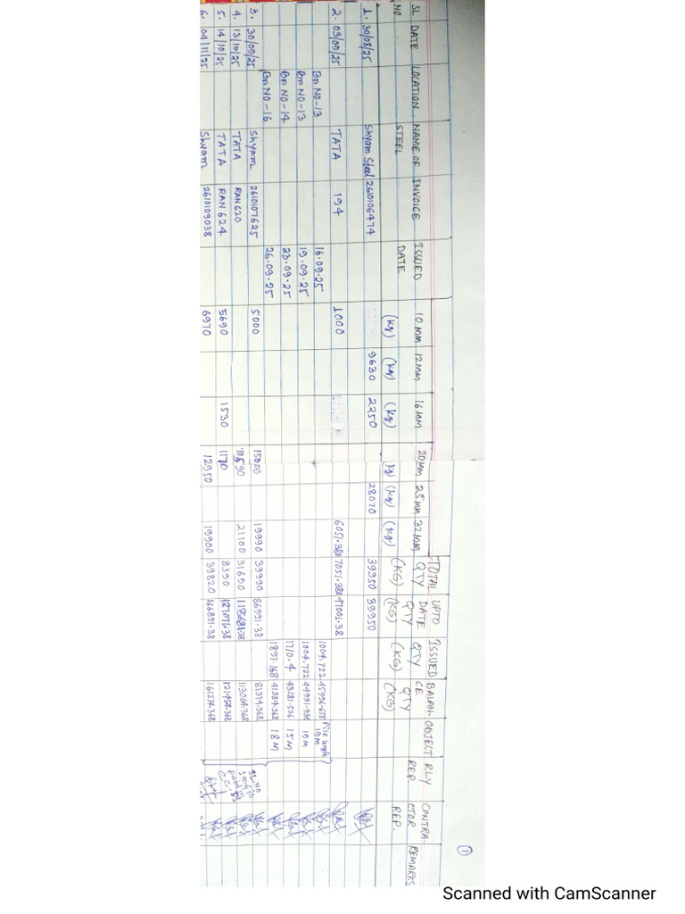 DOC-20251112-WA0047 | PDF