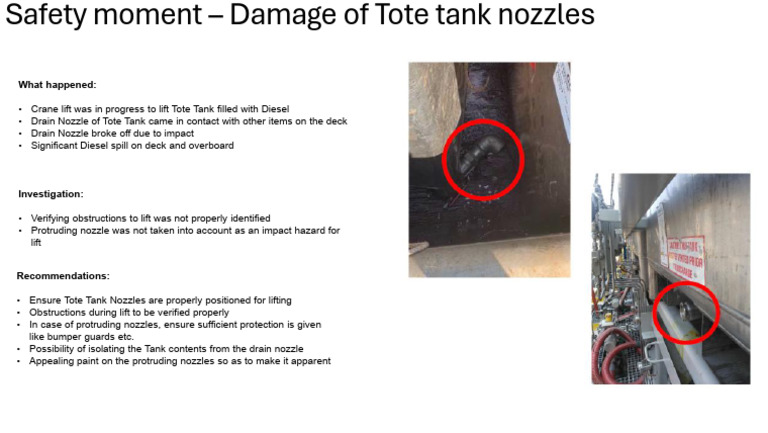 Safety Moment - Damage of Tote Tank Nozzles | PDF