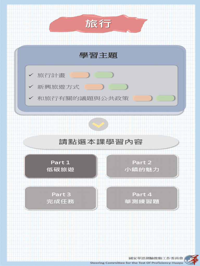 Topic1 Part1 | PDF