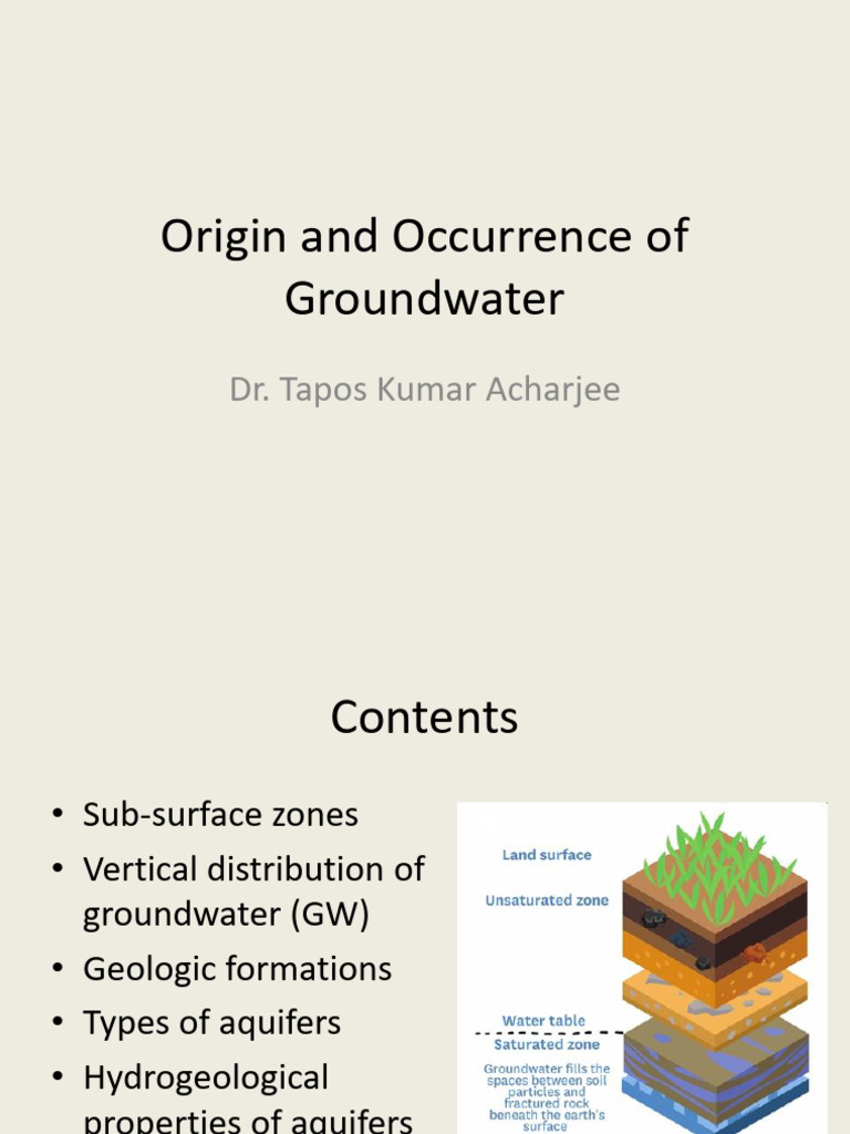 Origin and Occurrence of Groundwater | PDF | Aquifer | Groundwater