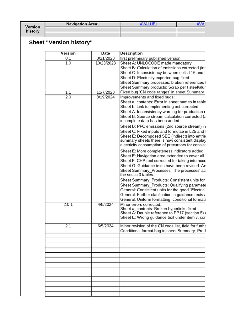 5 CBAM SEE V2.1 - Example Fertilizer - Final | PDF | Rolling ...
