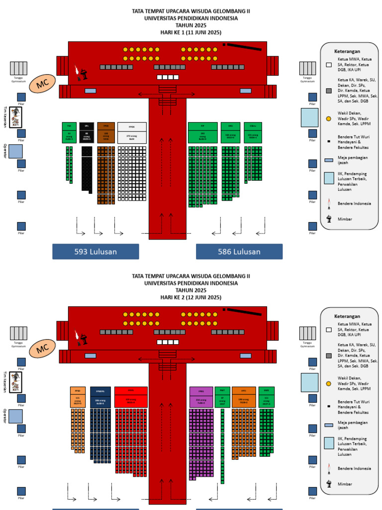Layout Map Wisuda Juni 2025 | PDF