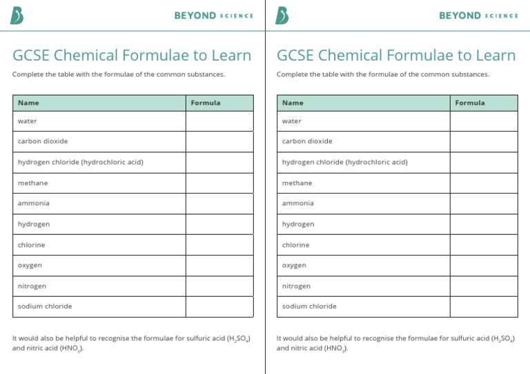 Essential GCSE Chemical Formulae Guide | PDF
