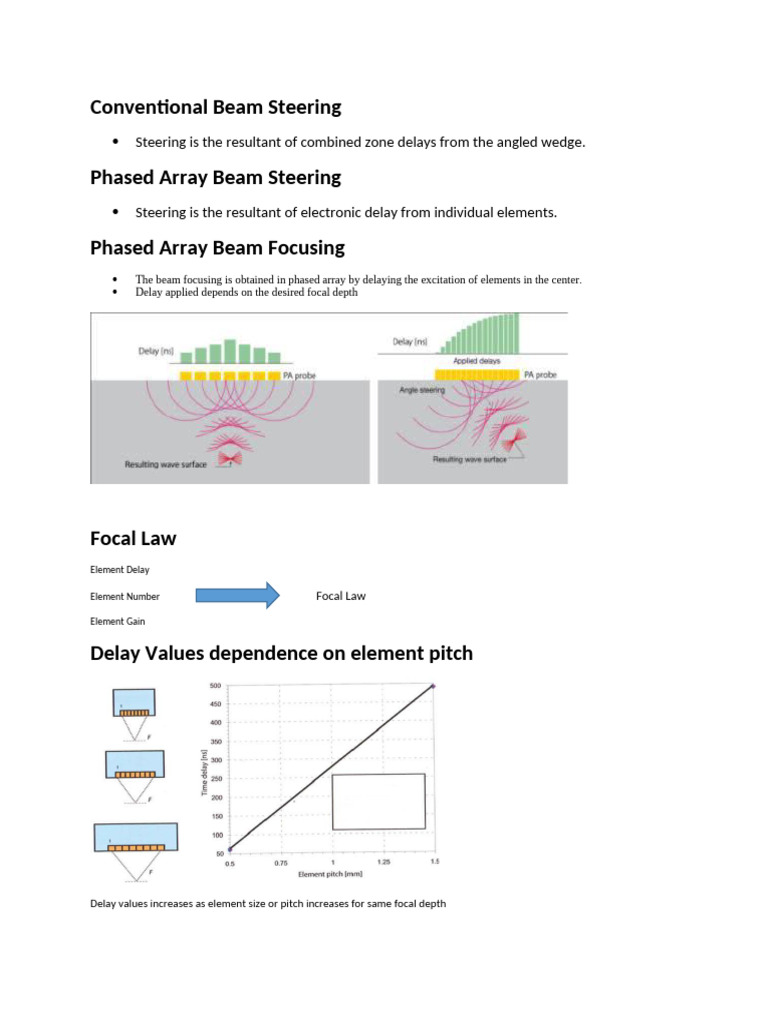 Phased Array Beam Steering Techniques | PDF | Angular Resolution ...