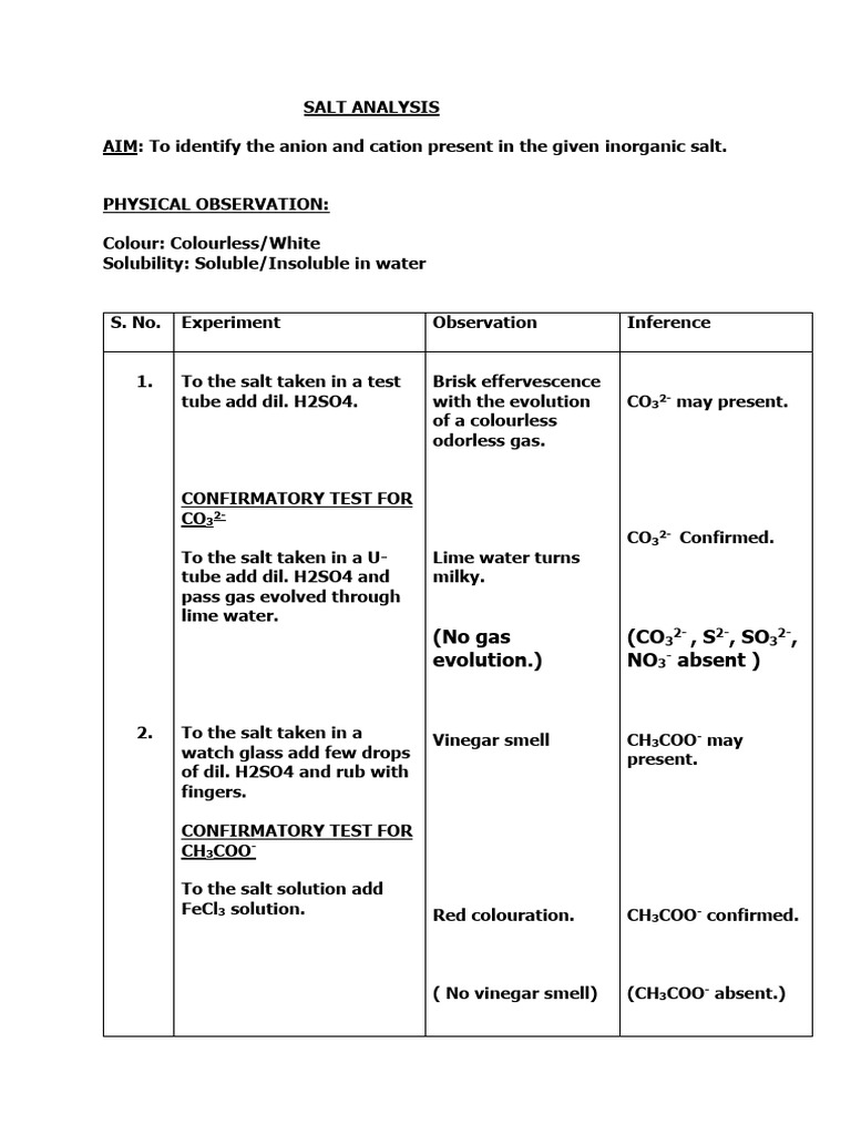 Salt Analysis Procedure PDF | PDF | Salt (Chemistry) | Precipitation ...