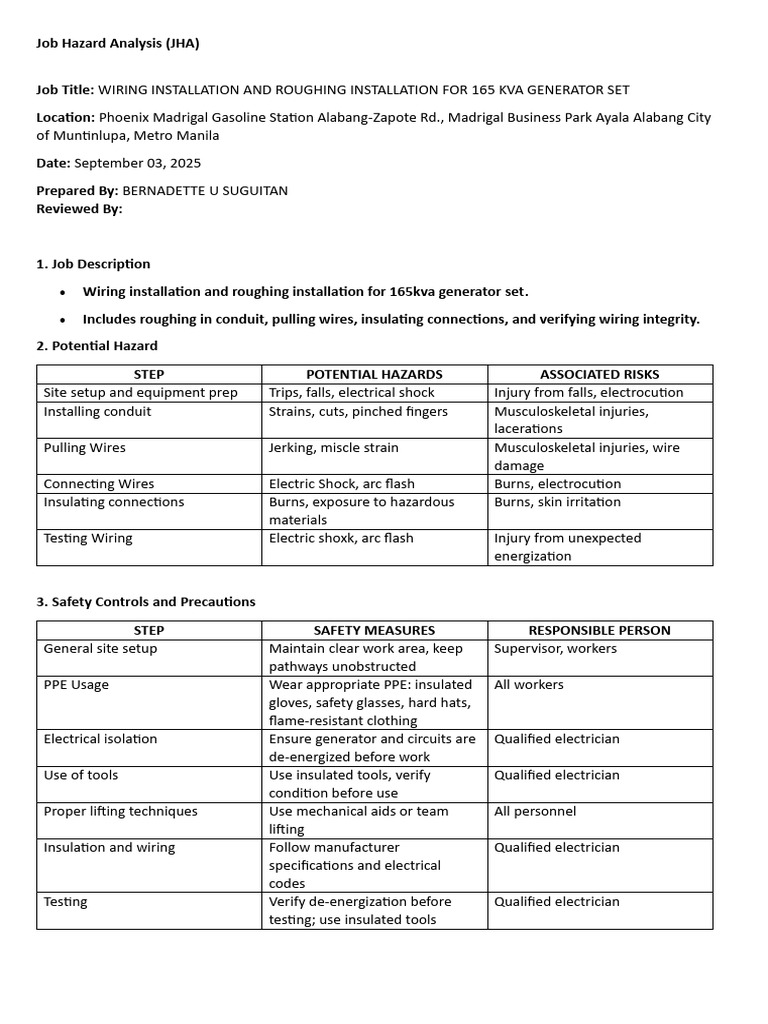 Job Hazard Analysis | PDF | Electrician | Personal Protective Equipment