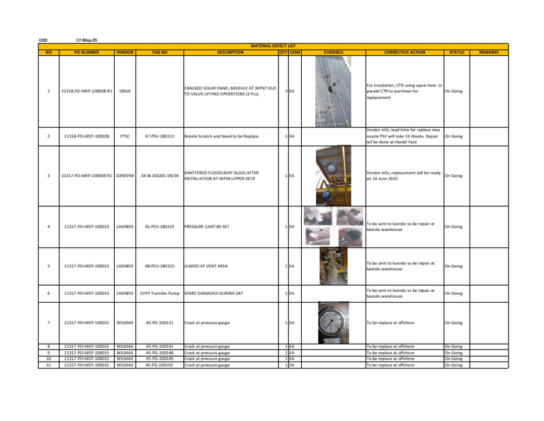Material Defect Report and Actions | PDF | Equipment