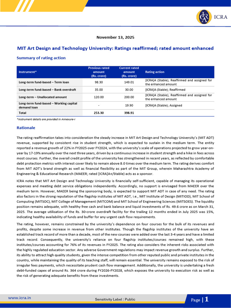MIT ADT University Ratings Reaffirmed | PDF | Banks | Debt